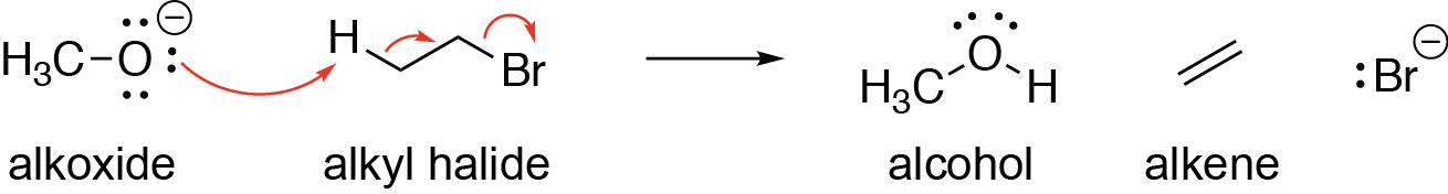 Lewis Acids/Bases and Mechanisms – Periodic Chemistry