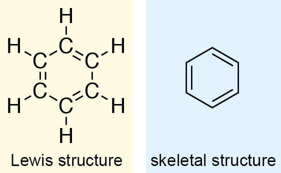 Functional Groups: Benzene – Periodic Chemistry