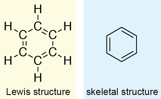Functional Groups: Benzene – Periodic Chemistry