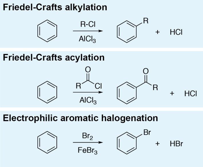 Reactions and Mechanisms: Friedel-Crafts Alkylation – Periodic Chemistry