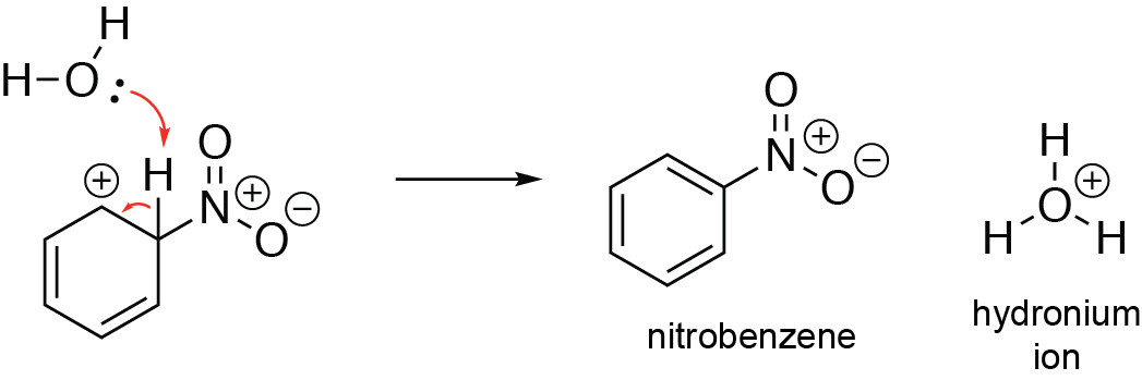 Nitration of Benzene – Periodic Chemistry