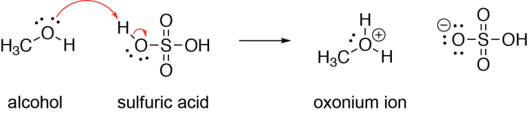 Lewis Acids/Bases and Mechanisms – Periodic Chemistry