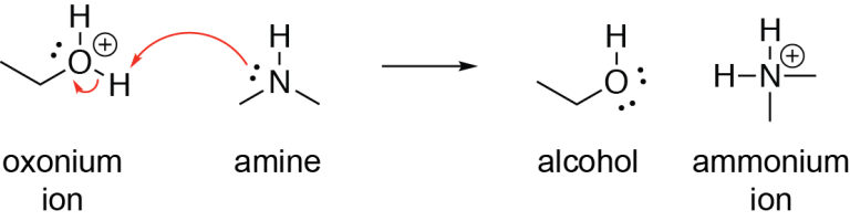 Lewis Acids/Bases and Mechanisms – Periodic Chemistry