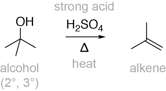 Alcohol Dehydration – E1 Mechanism – Periodic Chemistry