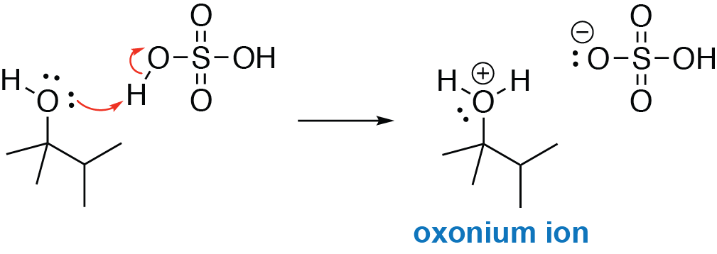 Alcohol Dehydration – E1 Mechanism – Periodic Chemistry