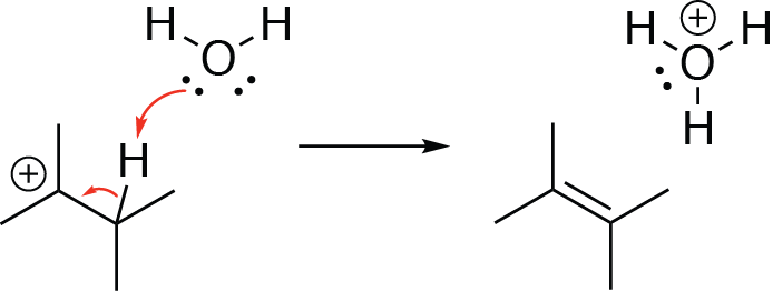 Alcohol Dehydration – E1 Mechanism – Periodic Chemistry