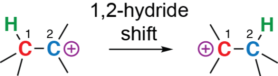 Carbocation Rearrangement Reactions – Periodic Chemistry