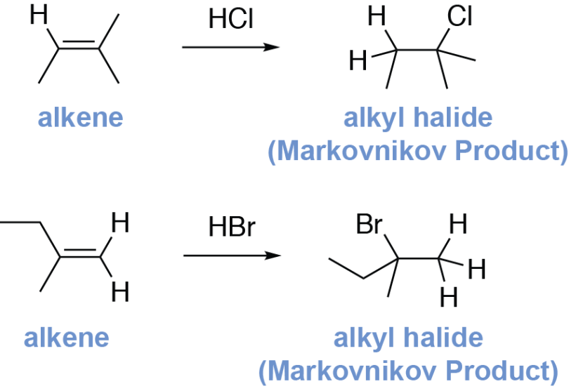 Alkene Hydrohalogenation (Alkene + HX) – Periodic Chemistry