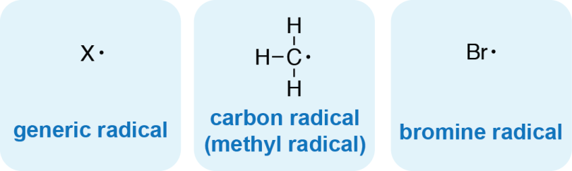 Drawing Radical Mechanisms – Periodic Chemistry