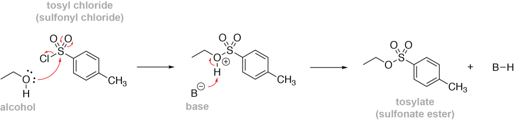 Sulfonate Esters – Periodic Chemistry